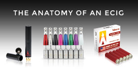 The Anatomy Of An eCig – VOLCANO eCigs